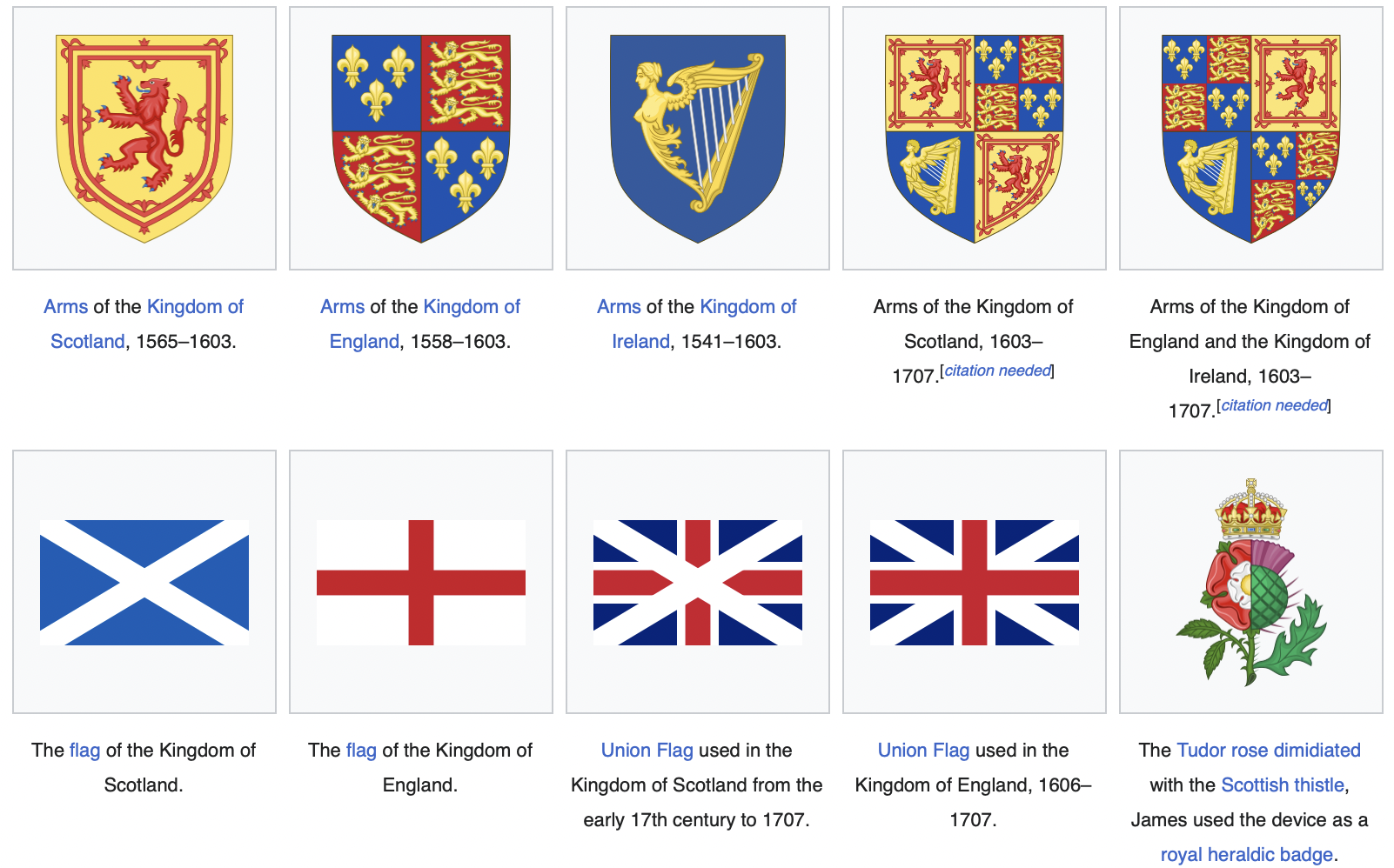 Timeline of the British Isles - V2beach's Blog
